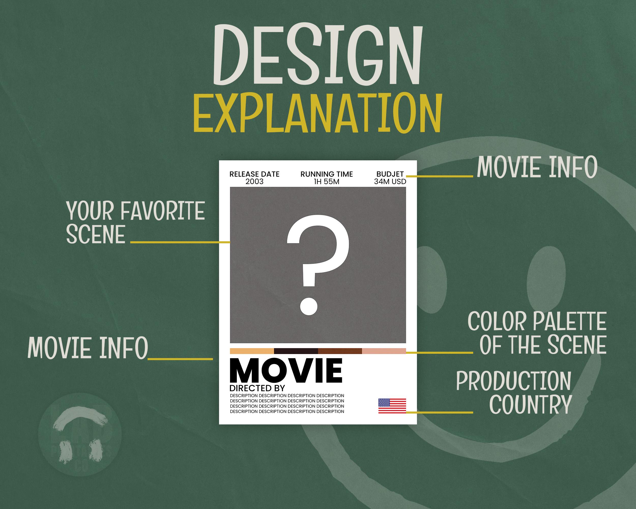 Set of 3 Custom Movie Posters, Personalized Film Lover Gift Idea ...