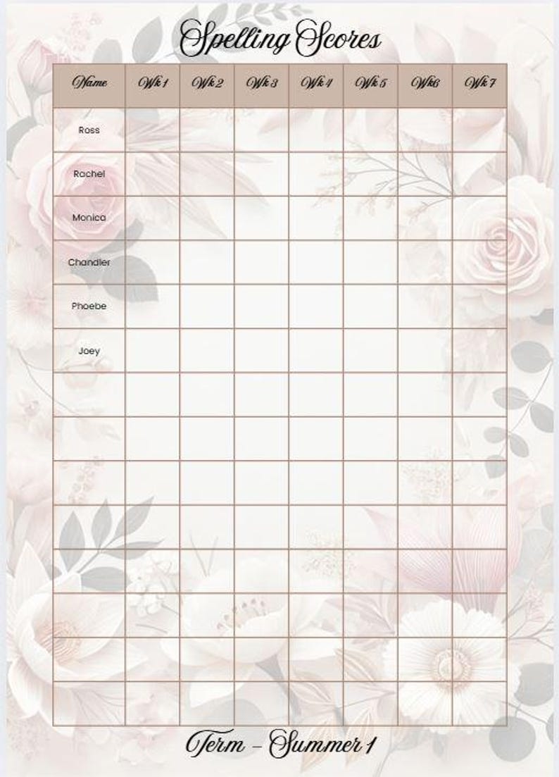 Editable Teacher Record Sheets, Assessment & Tracking Canva Download - Etsy