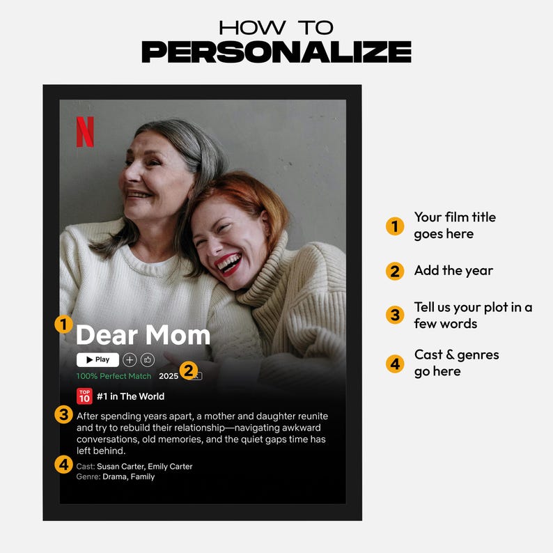 Custom Netflix Style Poster for Mom – Personalized Digital Download ...