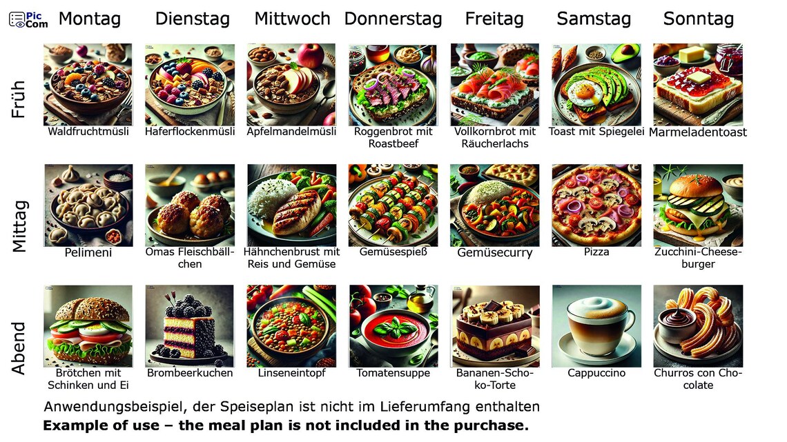 Complete Set 10,000+ Food Designs: Web Application Illustrations PNG ...