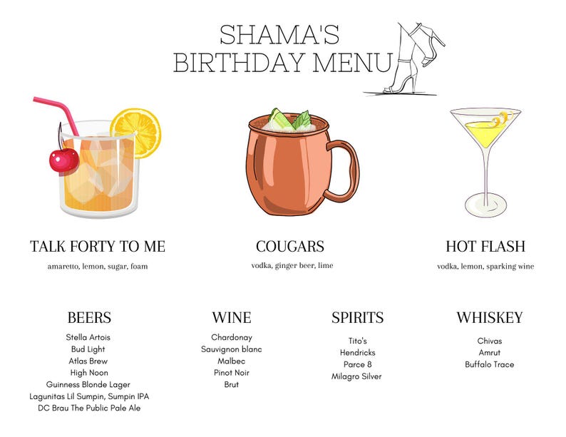 40th Birthday Drink Menu, Bar Menu, Signature Drinks Sign Template - Etsy