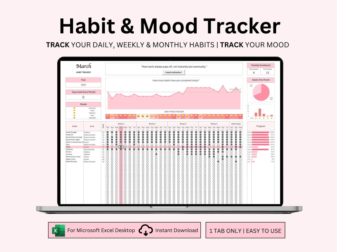 Habit Tracker Excel Template Spreadsheets Habit Planner Daily Excel ...