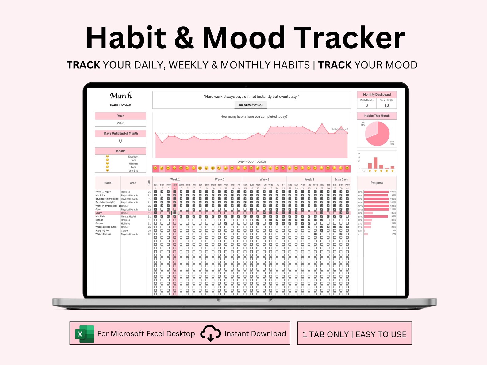 Habit Tracker Excel Template Spreadsheets Habit Planner Daily Excel ...