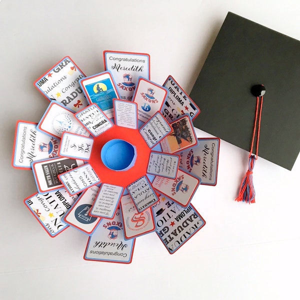 Exploding Box - Etsy