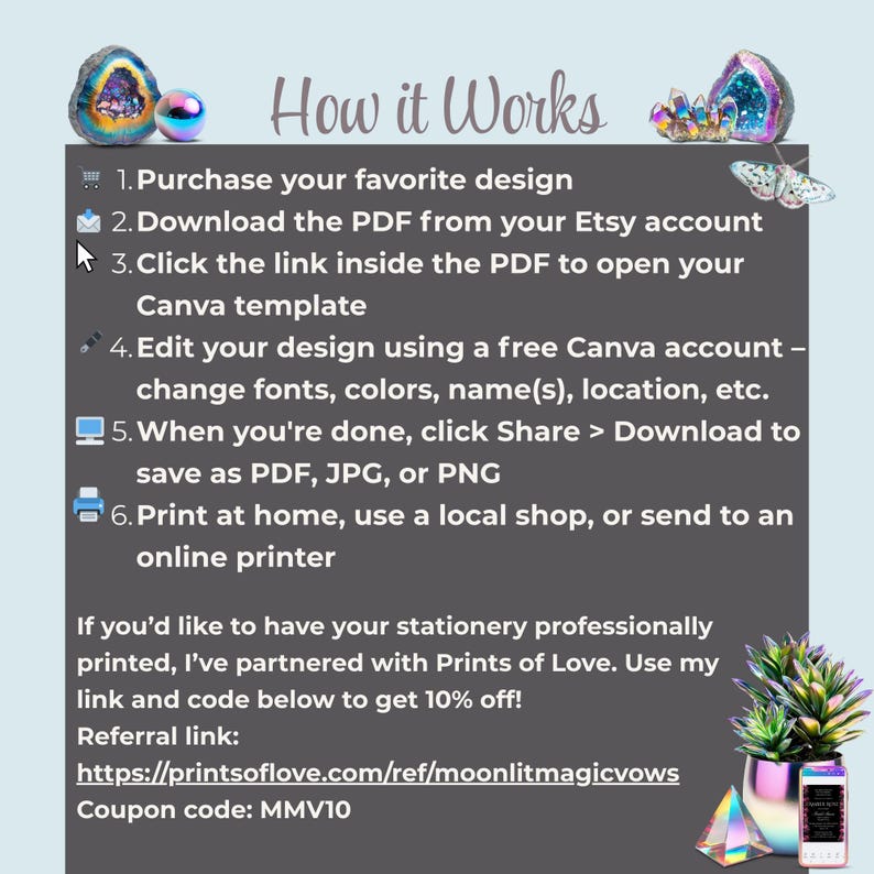 Gothic Wedding Welcome Sign Bundle, Dark Floral Editable Canva ...