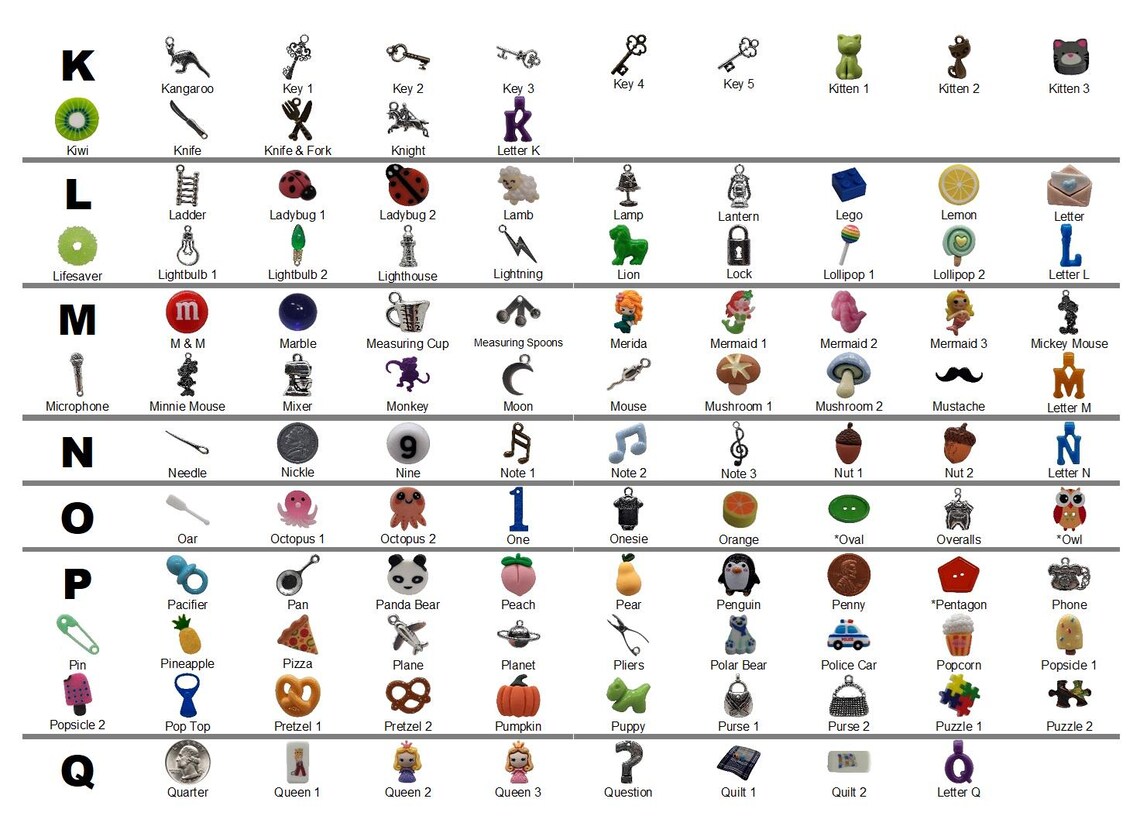 Montessori Alphabet Objects - Phonetic Objects, Great for Alphabet ...
