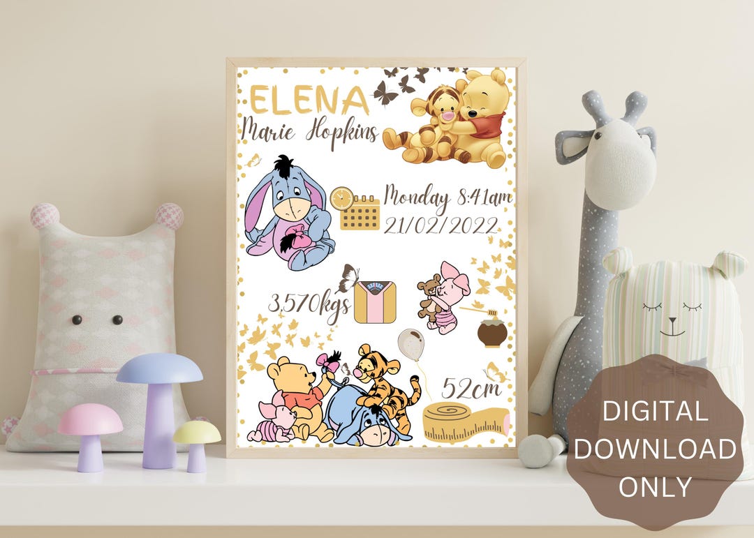Baby Birth Information Room Deco - DIGITAL DOWNLOAD ONLY - Etsy