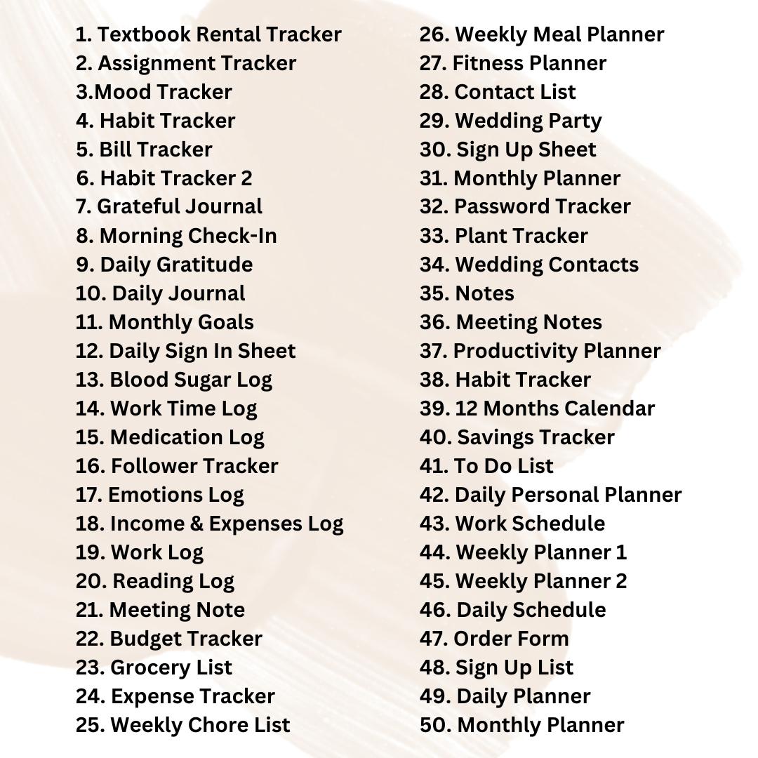 50+ Canva Templates 2025 Edition PLR MRR Editable Digital Products ...