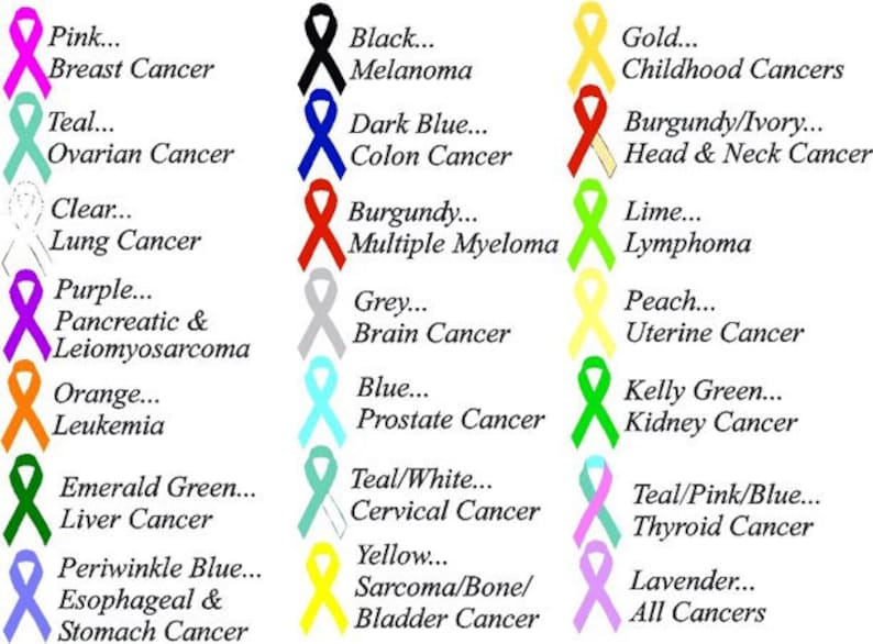 Melanoma Cancer Awareness Hat, Skin Cancer Hat Survivor Hats, Pink ...