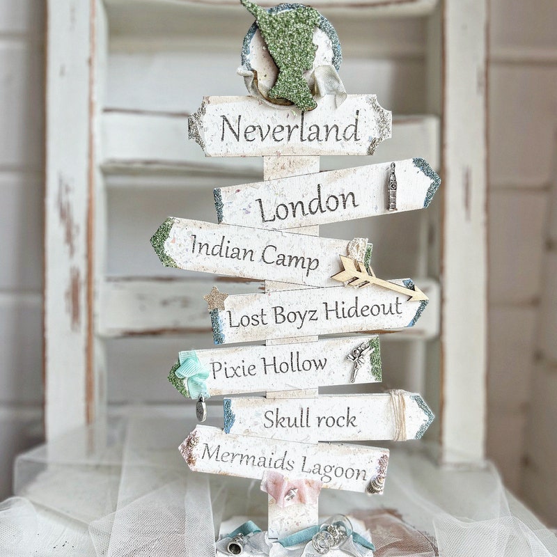Neverland Sign - Etsy