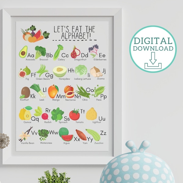 Vegetable Abc Poster - Etsy