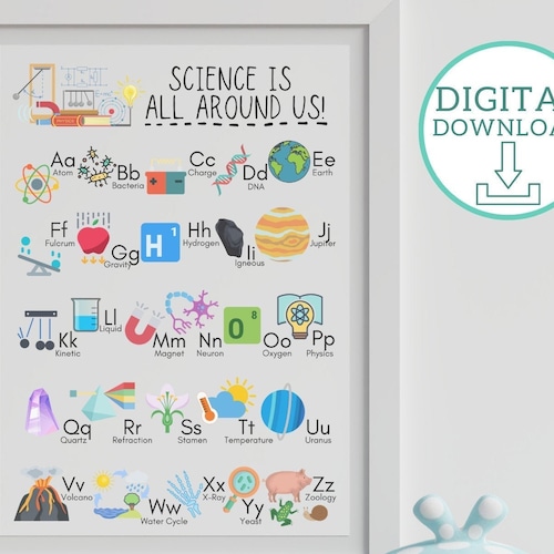 Abcs of Science Poster Chic Boho Alphabet Poster - Etsy Israel