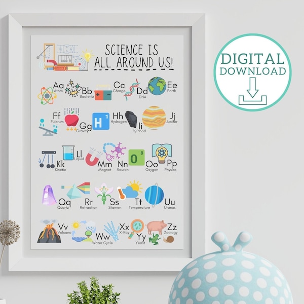 Science Poster - Etsy