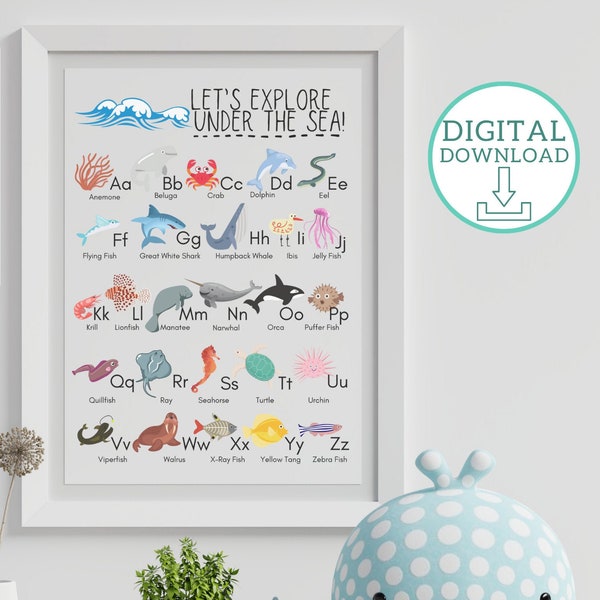 Abc Poster - Etsy
