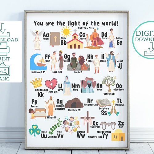 Bible Alphabet Printable Wall Decor Christian Alphabet - Etsy
