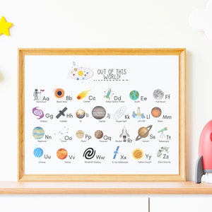 Out of This World Space Alphabet Printable Wall Art, Classroom Space ...