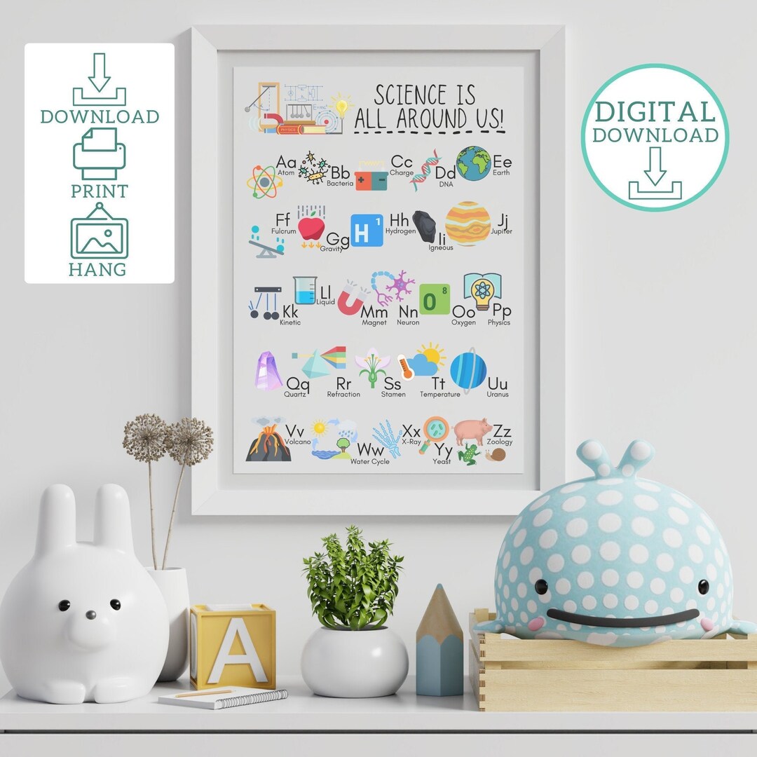 Science Alphabet Print, Science ABC Poster, Science Classroom Alphabet ...