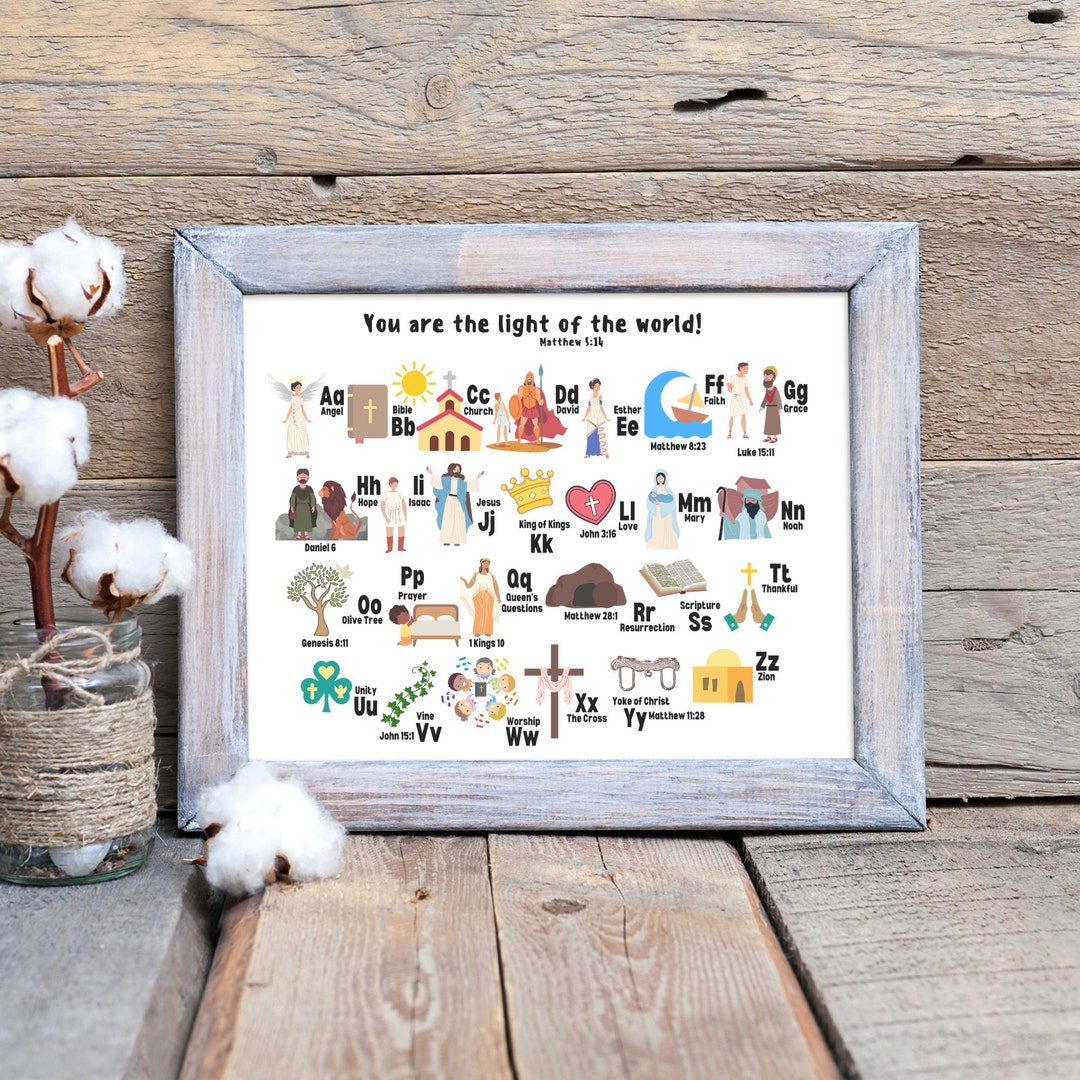 Bible Alphabet Printable Wall Decor, Christian Alphabet Digital ...