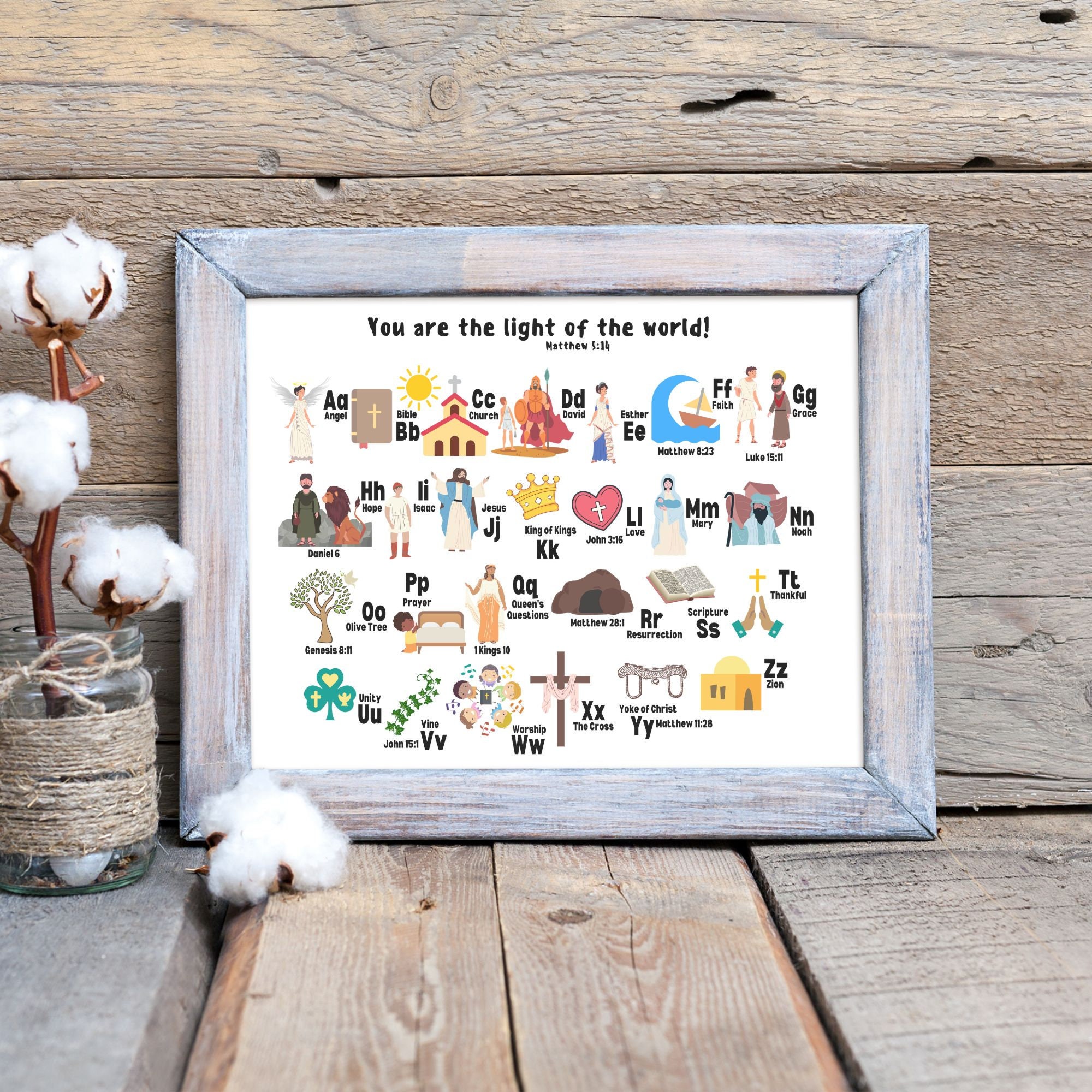 Bible Alphabet Printable Wall Decor, Christian Alphabet Digital ...