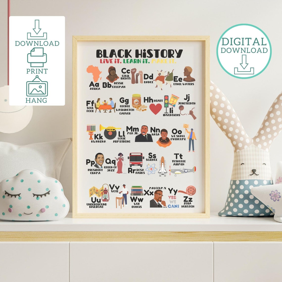 Black History ABC Printable Poster Black History Month Wall - Etsy