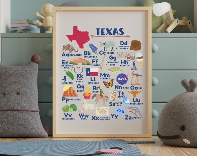 Texas Alphabet POSTER - Etsy