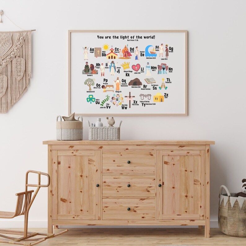 Bible Alphabet Printable Wall Decor Christian Alphabet - Etsy
