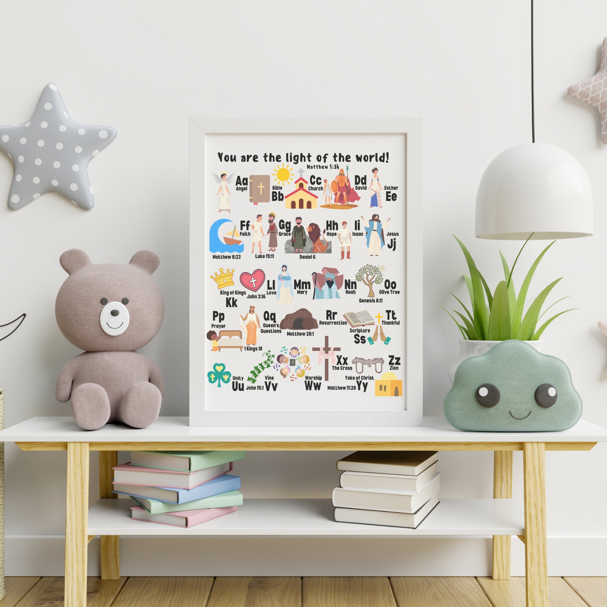 Bible Alphabet Printable Wall Decor, Christian Alphabet Digital ...
