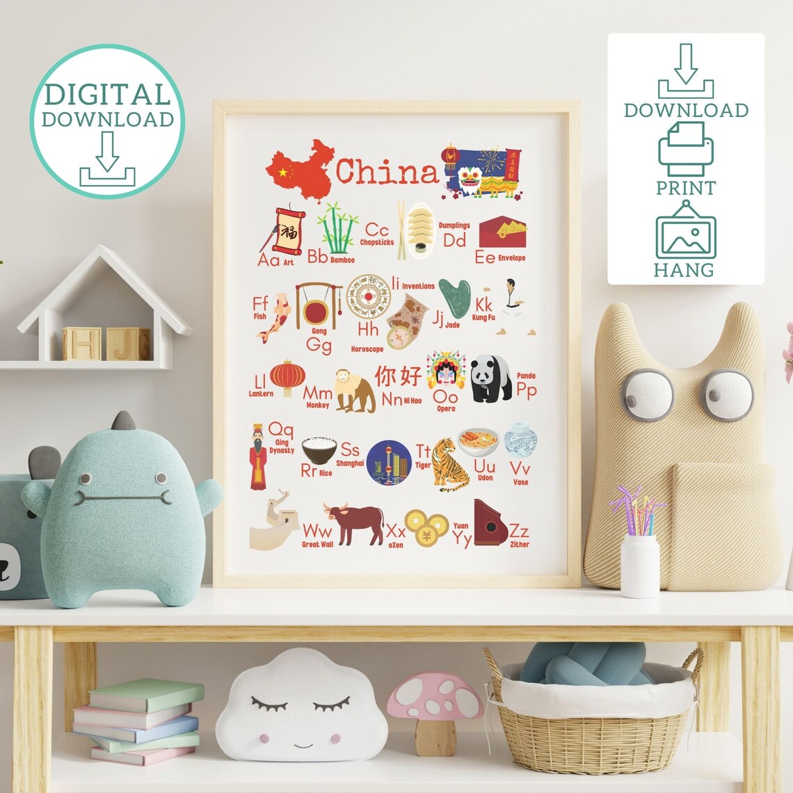 China Alphabet Digital Download Geography Alphabet Printable - Etsy