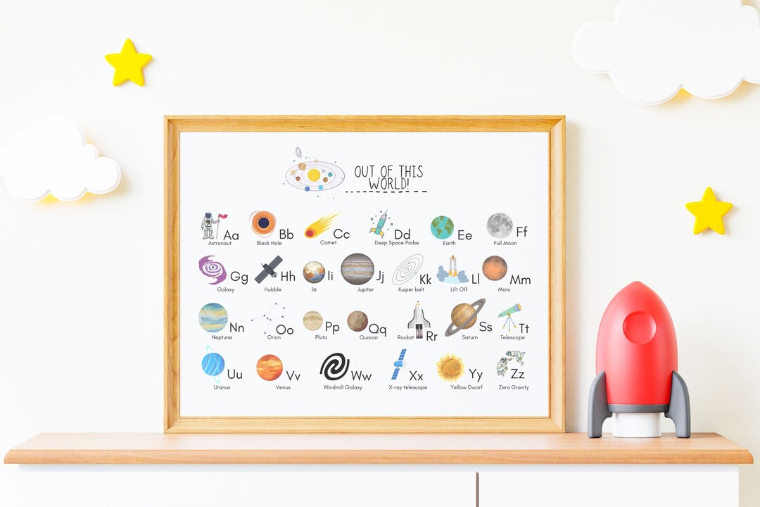 Out of This World Space Alphabet Printable Wall Art, Classroom Space ...