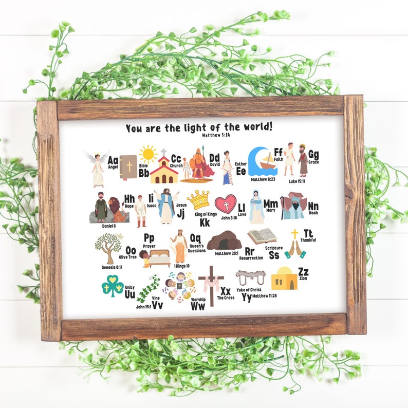 Bible Alphabet Printable Wall Decor Christian Alphabet - Etsy