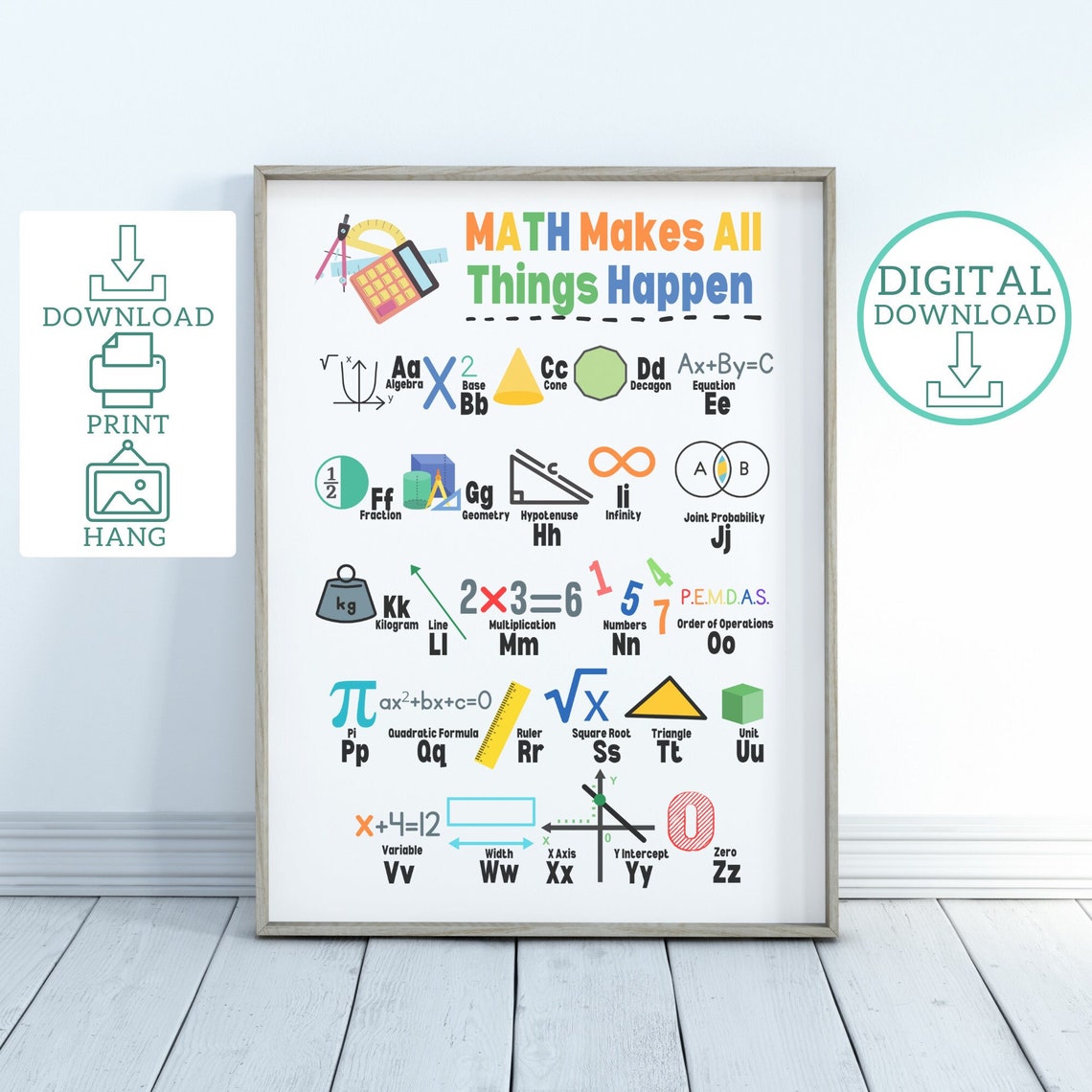 Math Alphabet Print Math ABC Poster Math Printable Art Math - Etsy