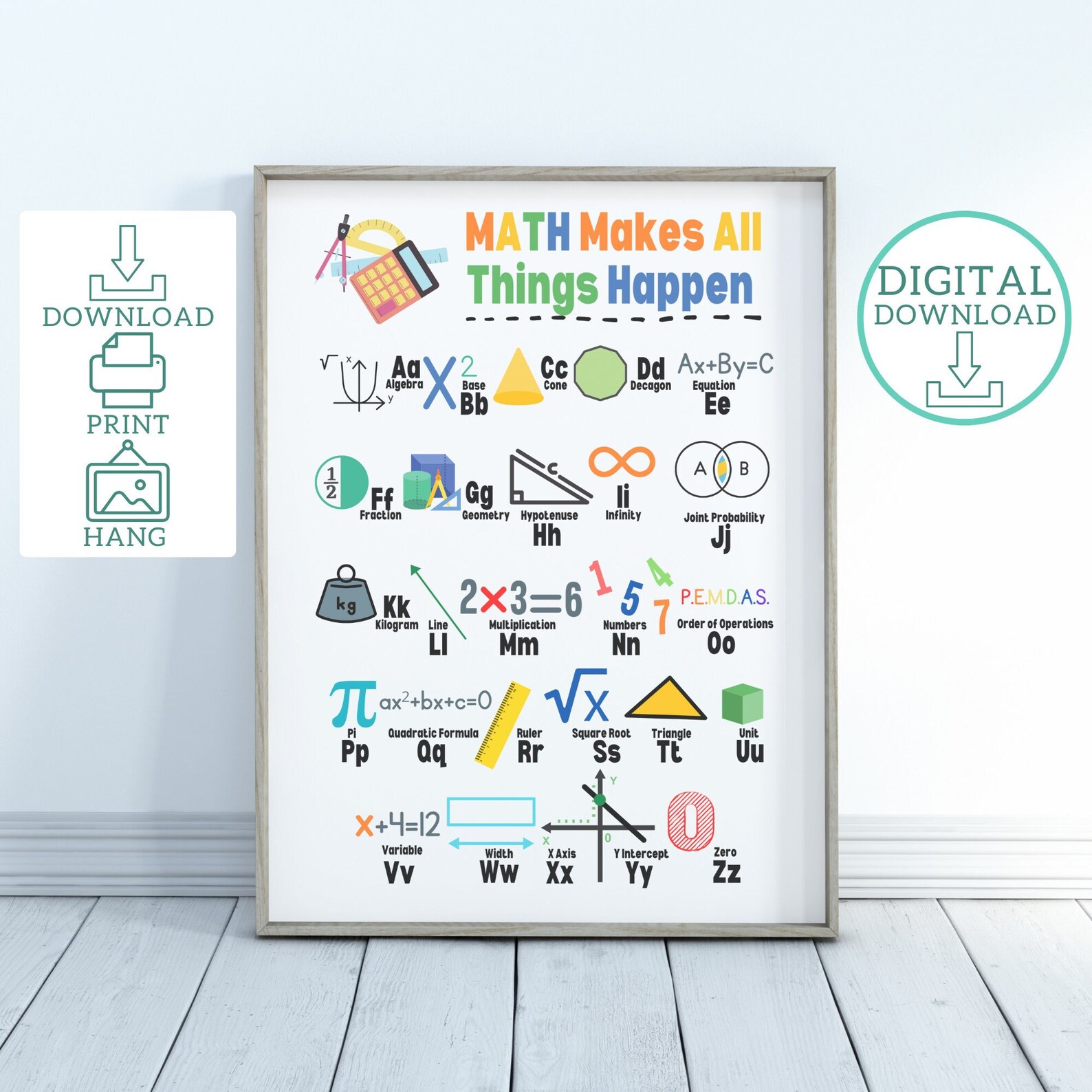 Math Alphabet Print Math ABC Poster Math Printable Art Math - Etsy