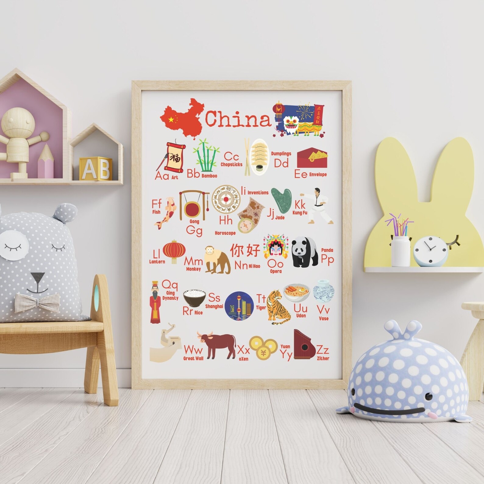 China Alphabet Digital Download, Geography Alphabet Printable, China A ...