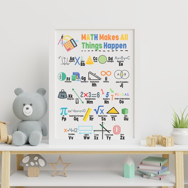 Math Alphabet Print Math ABC Poster Math Printable Art Math - Etsy