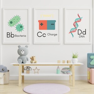 Science Alphabet Classroom Art, Science Class A-Z Printables, Science ...
