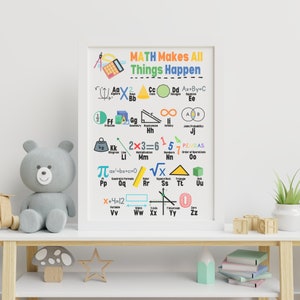 Math Alphabet Print Math ABC Poster Math Printable Art Math - Etsy