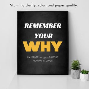 Remember Your Why - Motivational Wall Decor, Gym and Home Office ...