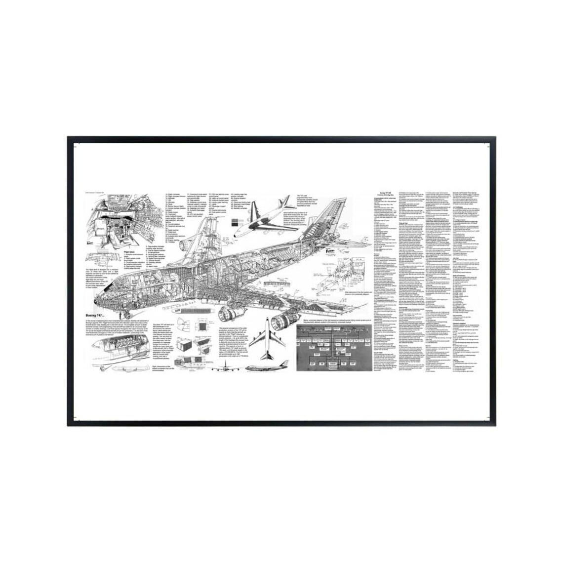 Boeing 747 Diagram Poster - Airline Aviation Wall Art - Airplane ...