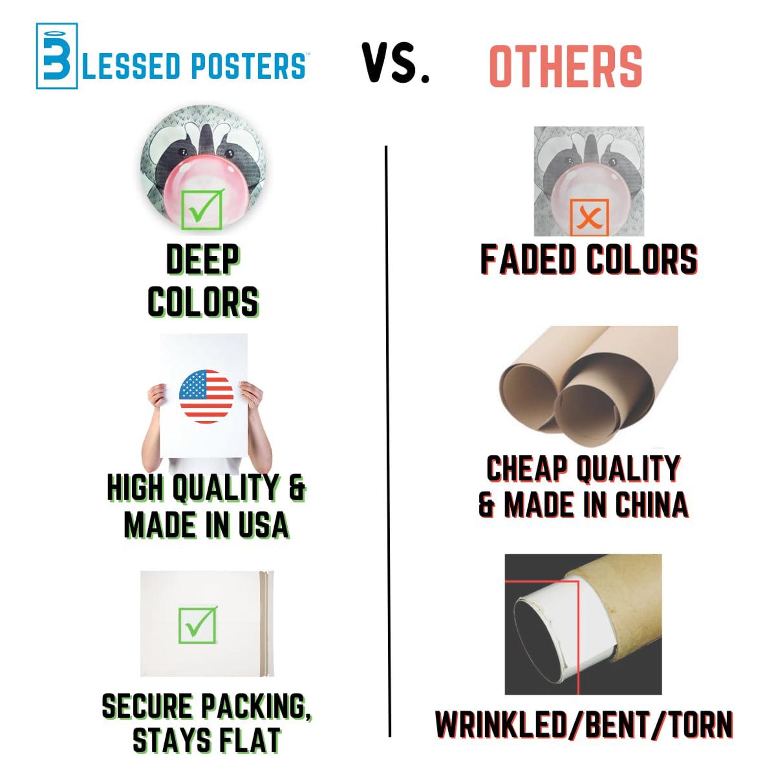 B-2 Spirit Stealth Bomber Poster – Grumman Military Aviation Wall Art ...