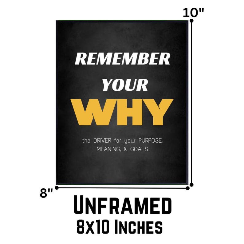 Remember Your Why - Motivational Wall Decor, Gym and Home Office ...