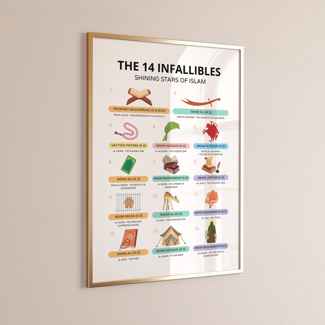 Shia 14 Infallibles Printable Poster | Kids Islamic Learning Printable ...
