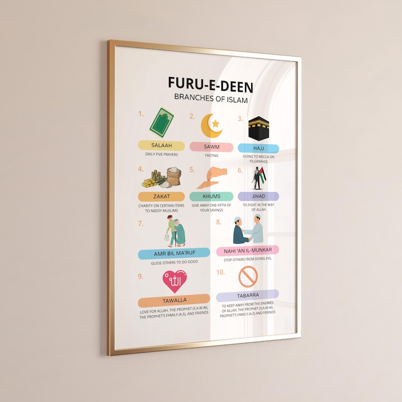 Shia Kids Printables - Etsy UK