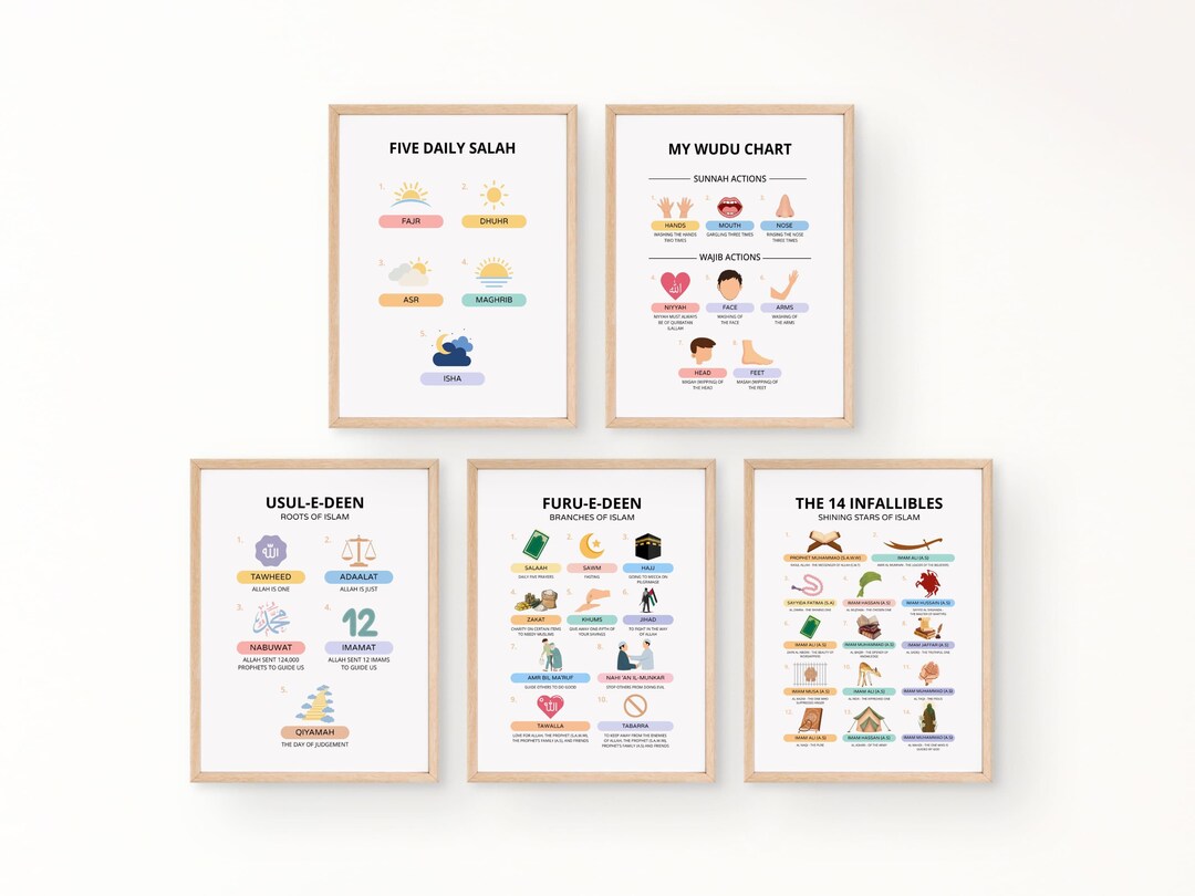 Shia Islamic Kids Printables | Bundle of 5 Posters A4 Sized ...