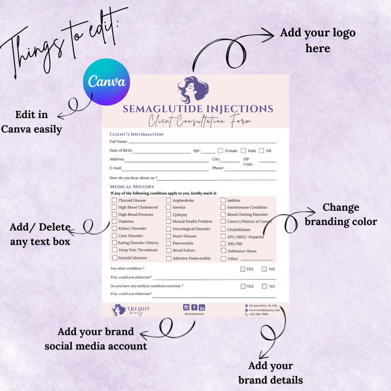 Editable Semaglutide Forms Bundle: Client Intake & Consent (digital ...