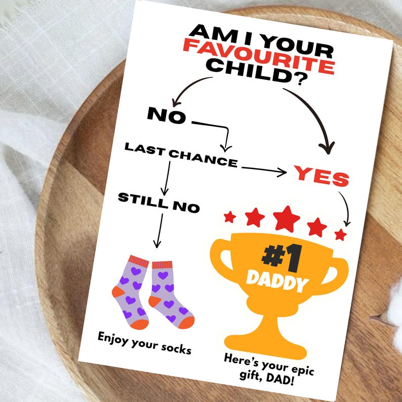 Father's Day Card, Humorous Greeting Cards for Dad - Perfect for Father ...