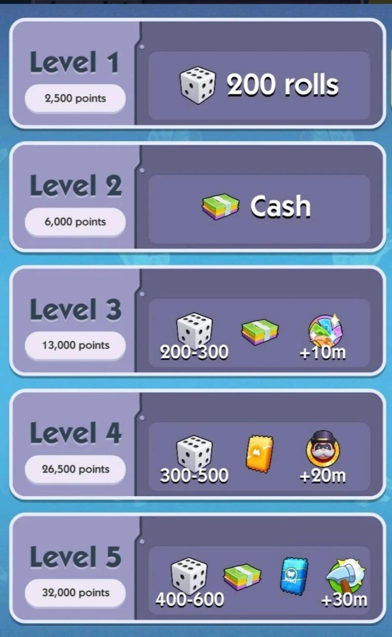 4 SLOT Star Wars - Partners Monopoly Go - Event - Coming May 13th - 4 Hours FINISH - Star_wars ...