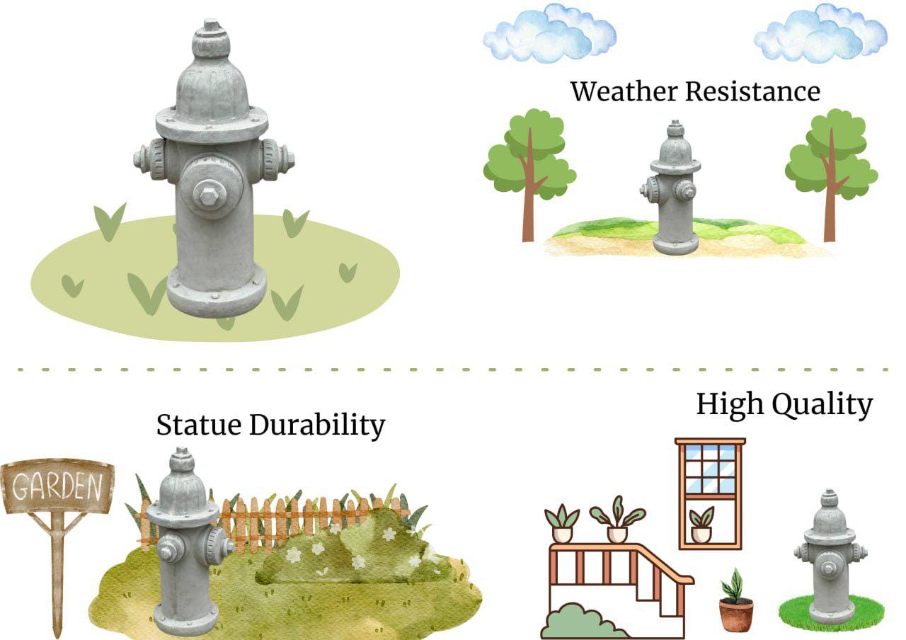 Garden Hydrant Statue, Beton Ornament, Backyard Decoration, Realistic ...