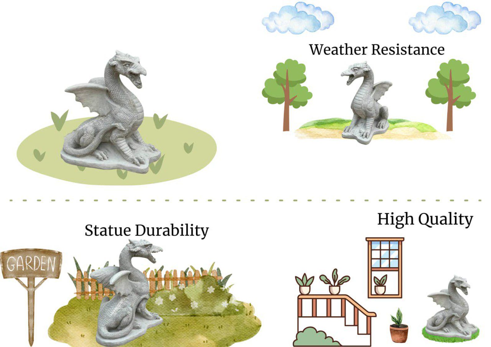 Stone Sitting Dragon, Yard Dragon Figurine, Concrete Home Ornament ...