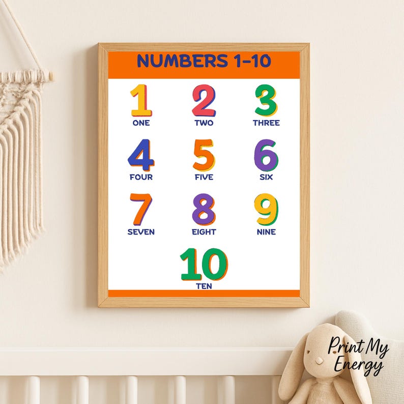 ABC and Numbers Posters for Kids – Alphabet Animal Wall Art & Numbers 1 ...