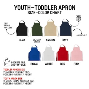 Custom Coffee Shop Apron: Matching Kids & Adult Barista Aprons - Etsy